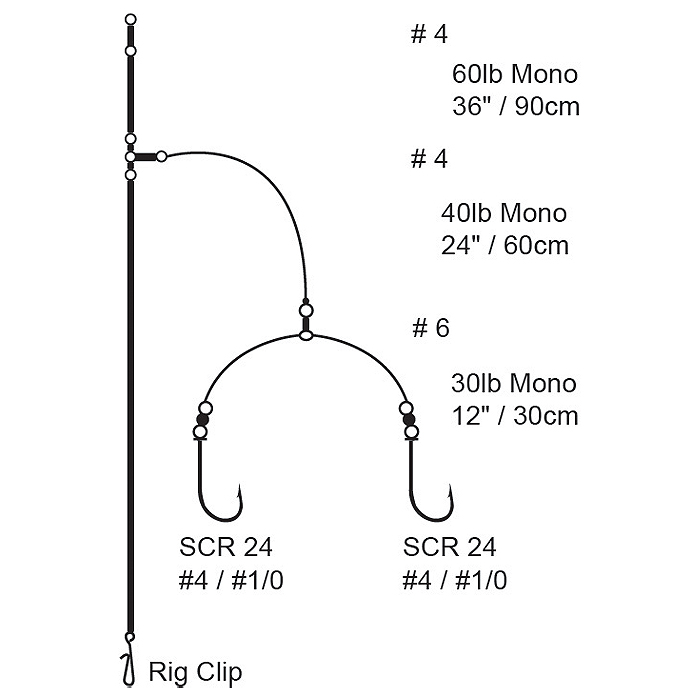 Cox & Rawle Flattie Wishbone Rig
